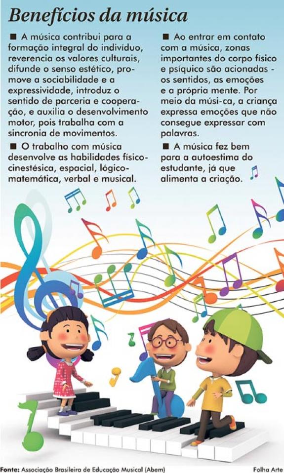 EDUCAÇÃO MUSICAL - O desafio das aulas de música nas escolas