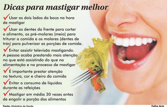 Mastigação correta evita dor de cabeça e problemas digestivos
